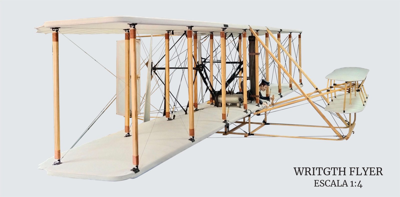 WRIGTH FLYER - HISTORIA DE LA AVIACION